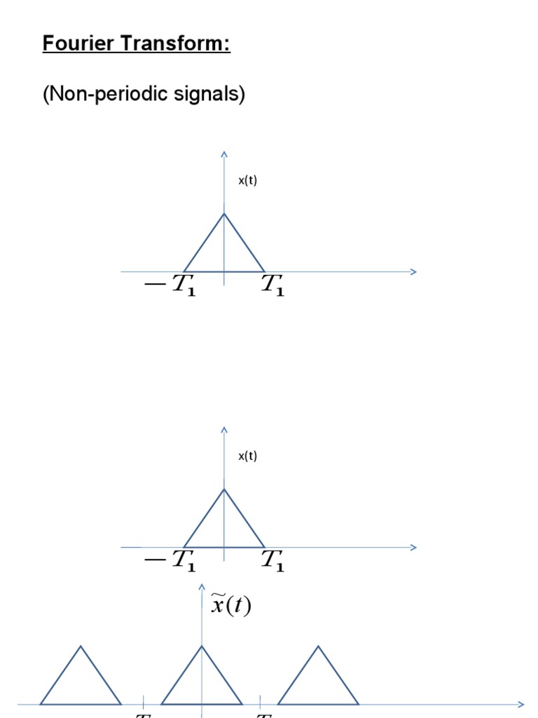 (Non-Periodic Signals) : Fourier Transform | PDF | Complex Analysis ...