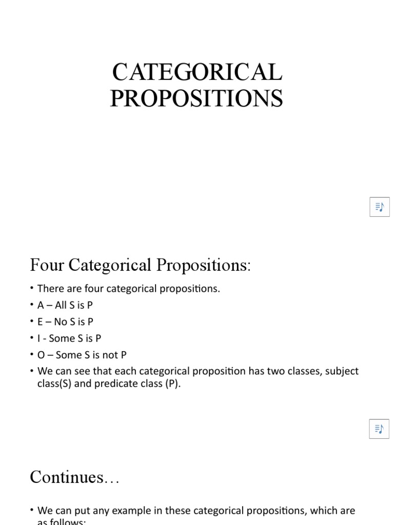 4 Types Categorical Propositions Explained | PDF
