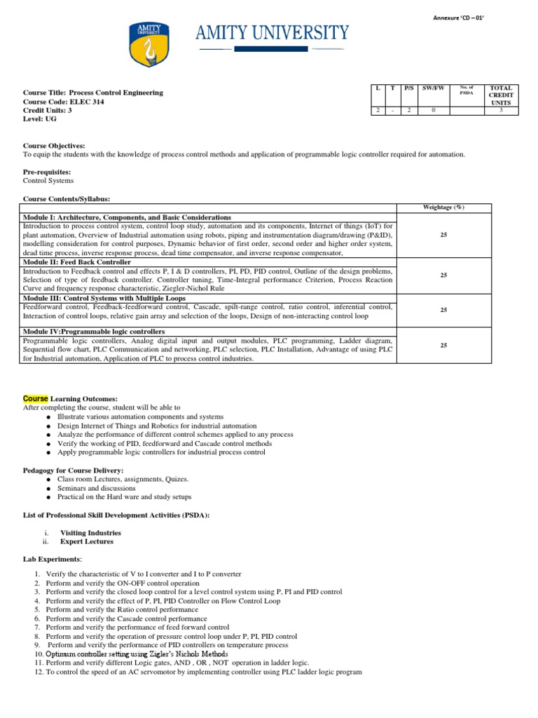 Annexure CD - 01': No. of Psda | PDF | Programmable Logic Controller | Control Theory