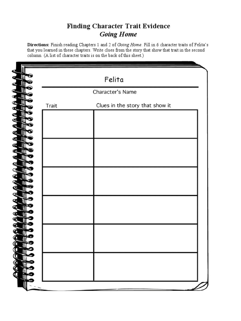 Finding Character Trait Evidence: Going Home | PDF