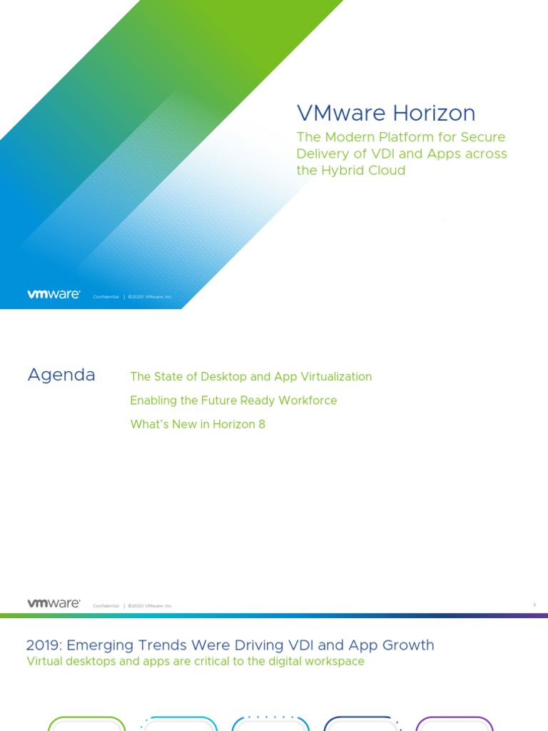Vmware Horizon Customer Presentation Pdf Desktop Virtualization V