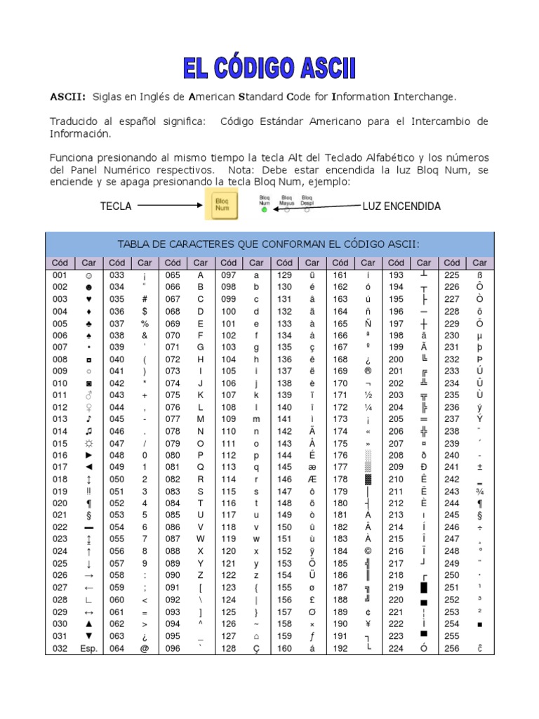 El Código Ascii | PDF | Ascii | Codificación de caracteres
