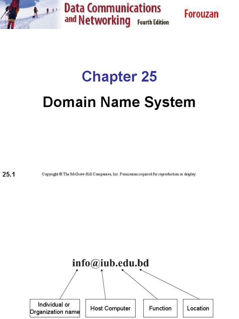 Chapter 25 - Domain Name System | PDF | Domain Name System | Domain Name