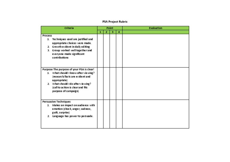 PSA Project Rubric | PDF | Career & Growth | Business