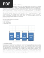 A Descriptive Model of Strategic Management (Wheelen & Hunger) | PDF ...