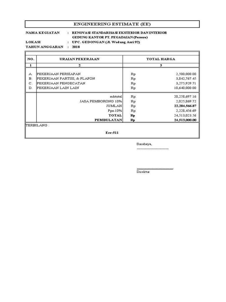 RAB Renov Pegadaian (UPT Gedongan) Penambahan Item | PDF