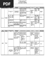 Science 8 Curriculum Guide | PDF | Force | Newton's Laws Of Motion