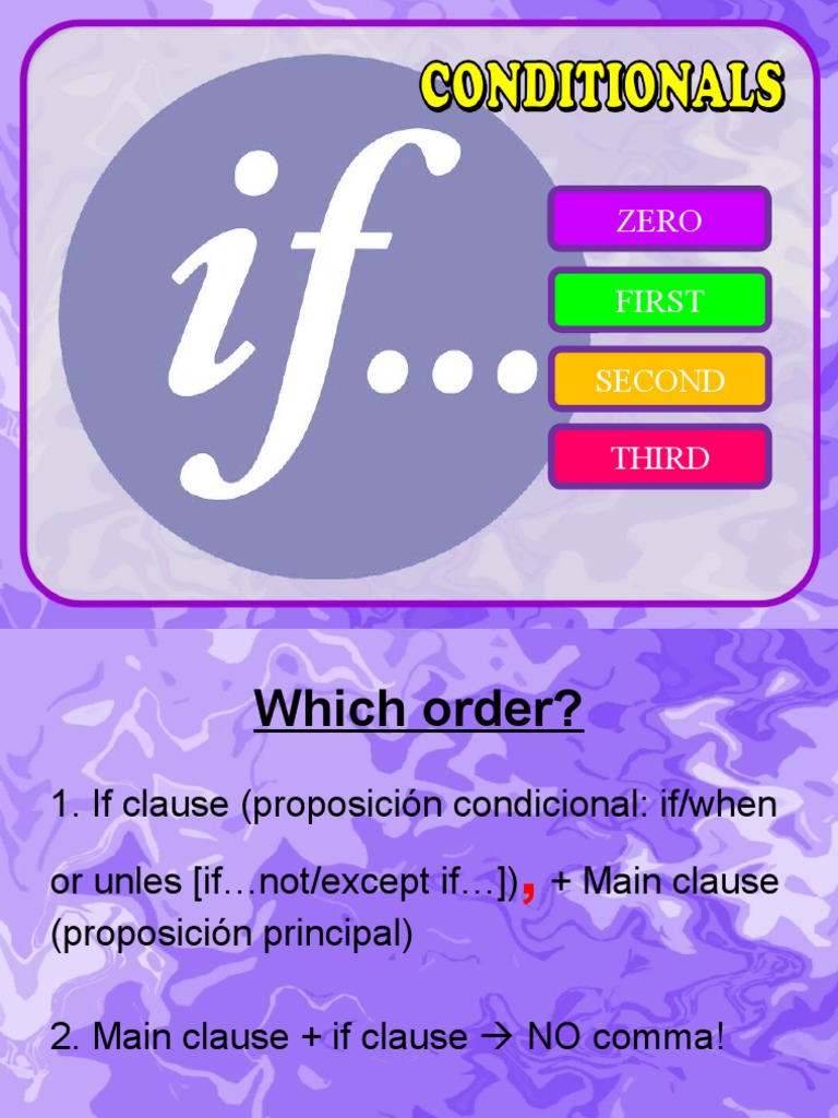 Conditionals - Zero, First and Second Conditionals | PDF | Perfect (Grammar) | Linguistic Typology