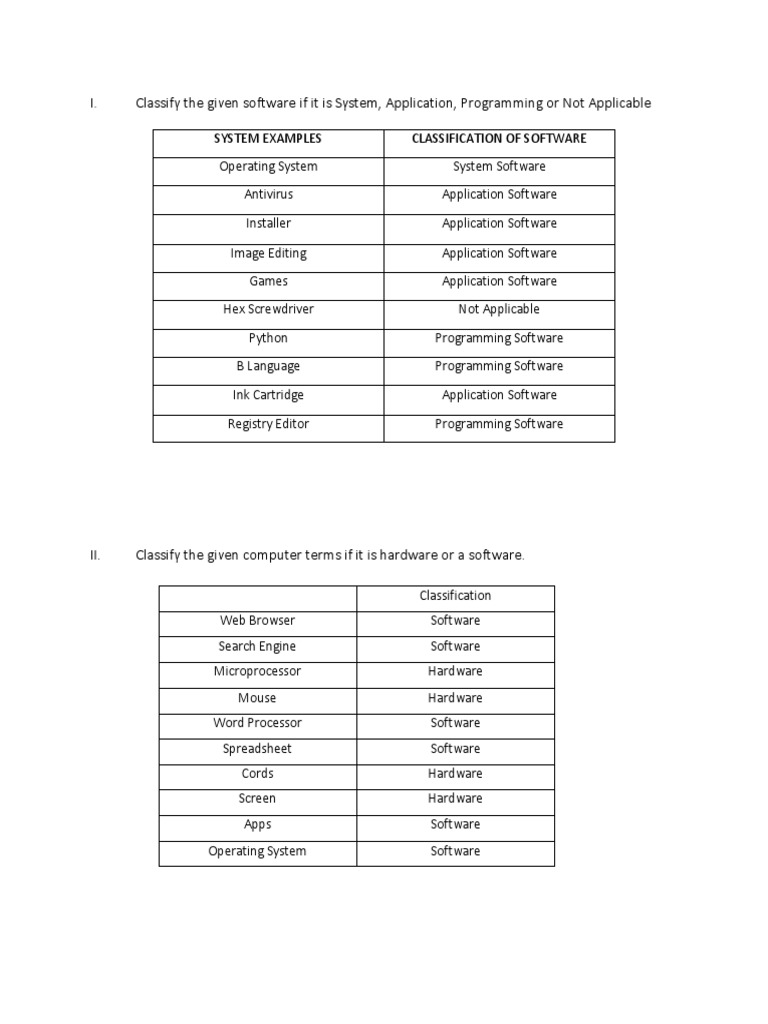 Laboratory 2 Answer | PDF | Computer Hardware | Input/Output