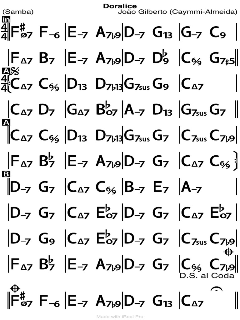 Dor Alice | PDF