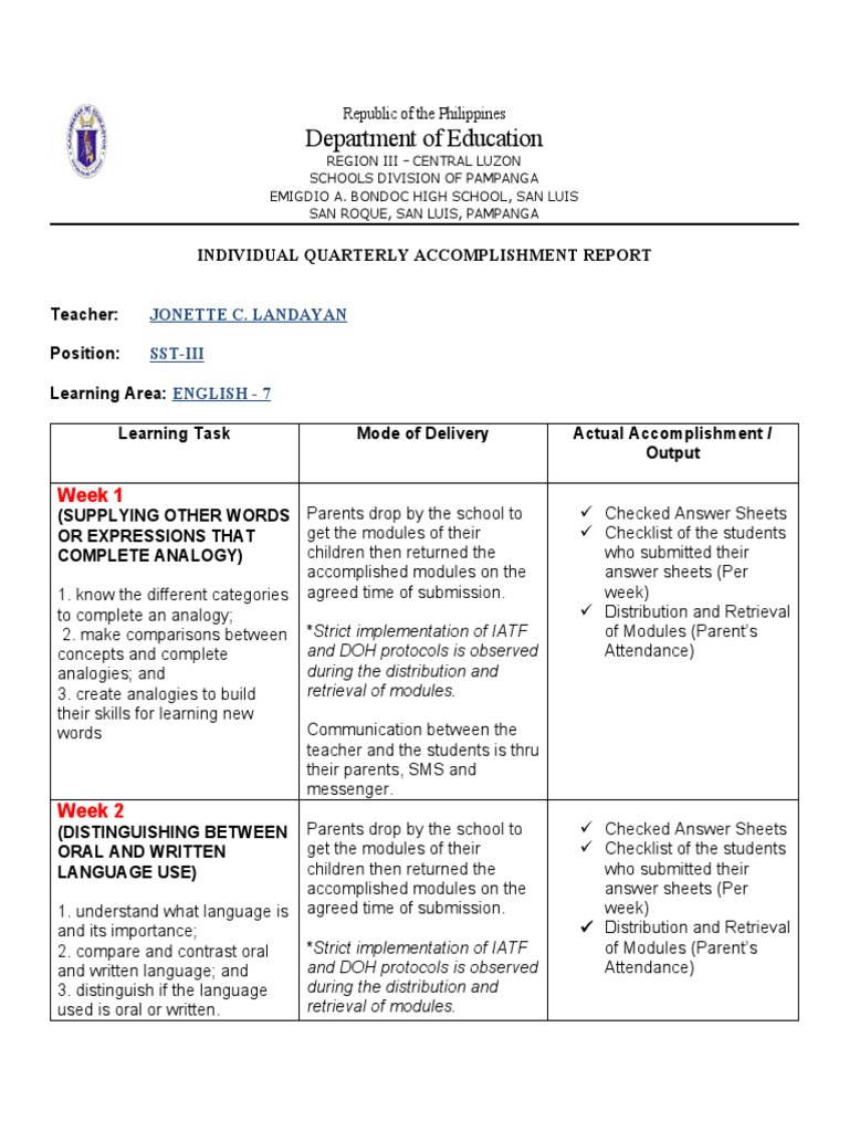 Q1 Deped Individual Workweek Accomplishment Report | PDF | Modularity ...