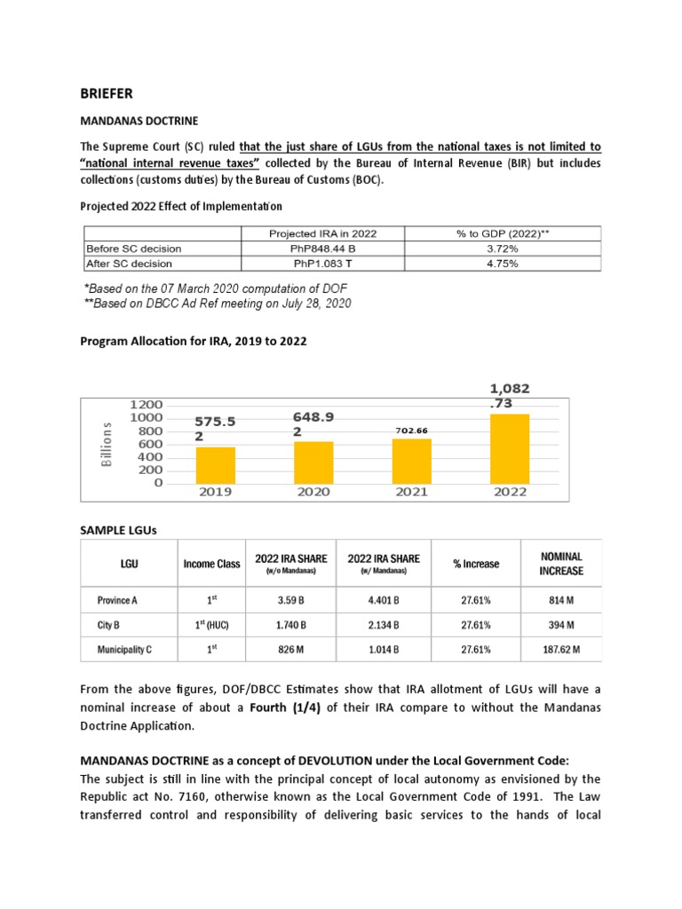 BRIEFER On MANDANAS CASE | Download Free PDF | Devolution | Policy