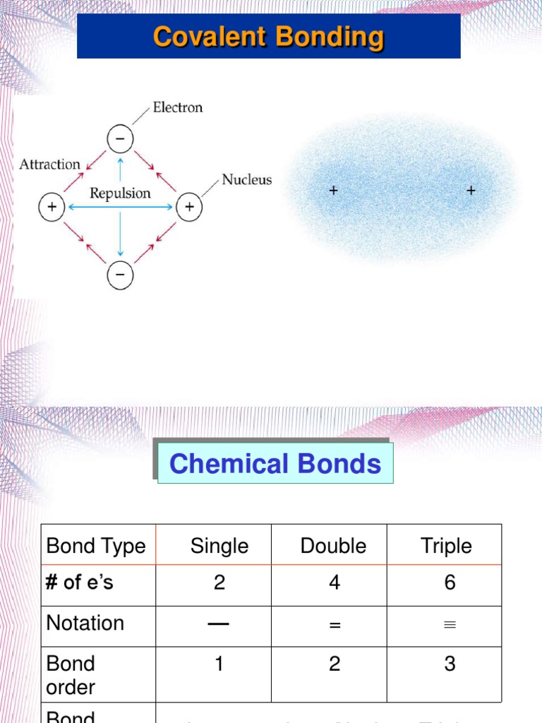 VSEPRTheory PPT | PDF | Covalent Bond | Chemical Bond