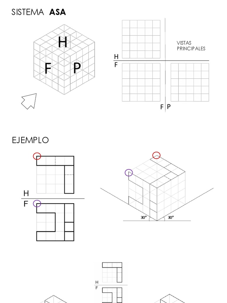Teoría de Proyección | PDF
