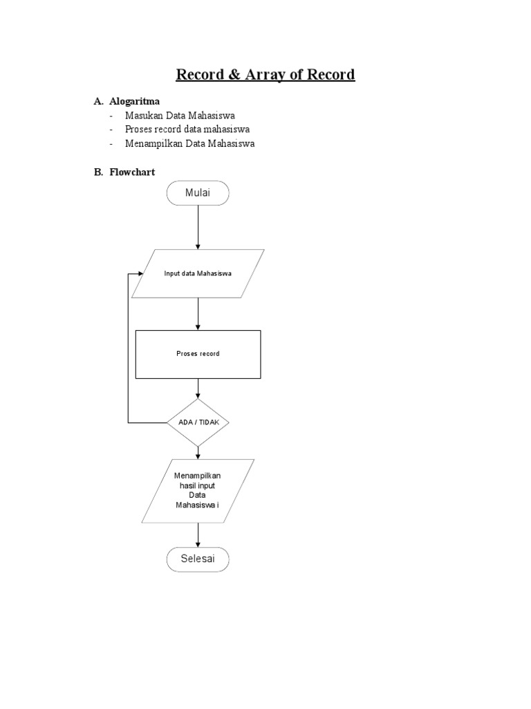 Program Data Record & Array of Record | PDF | Metode & Bahan Ajar | Komputer