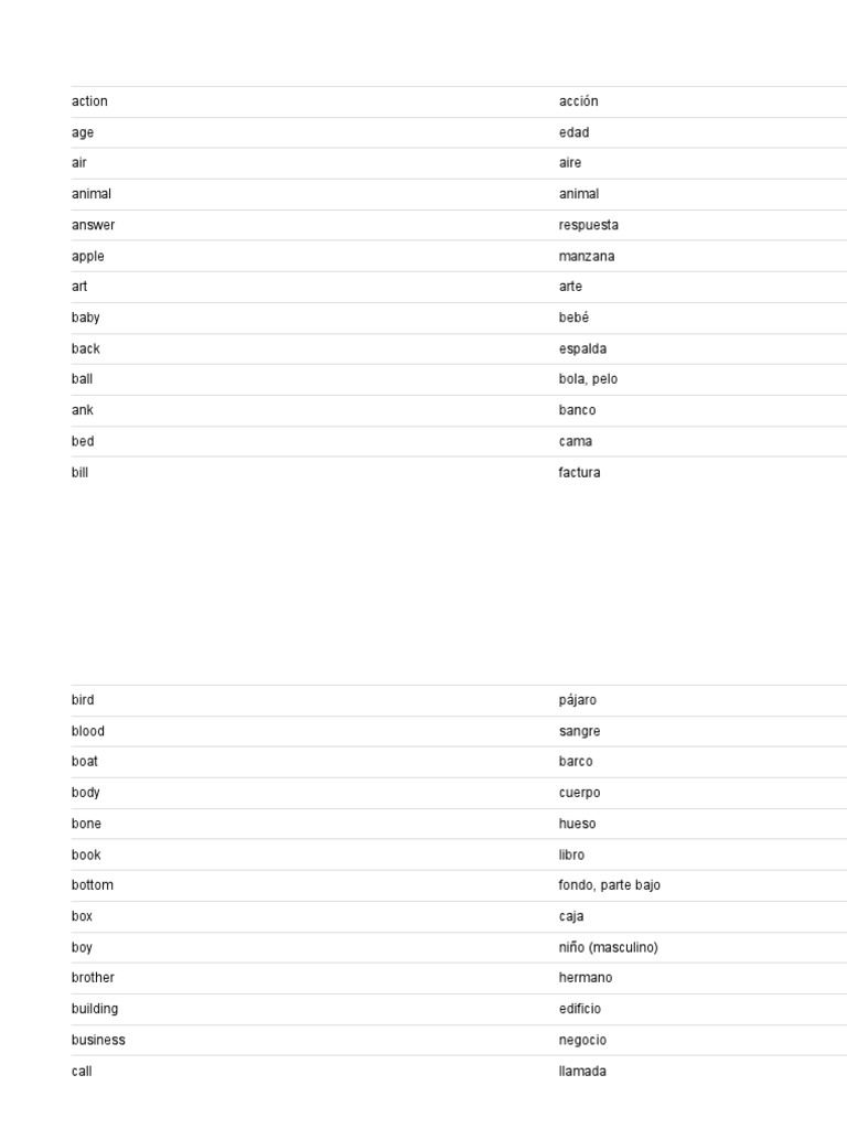 Complementos en inglés: lista y ejemplos | PDF | Sustantivo | Naturaleza