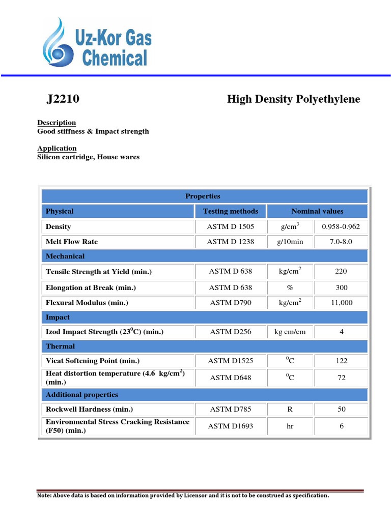 High Density Polyethylene: ASTM D 1505 G/CM 0.958-0.962 ASTM D 1238 G ...