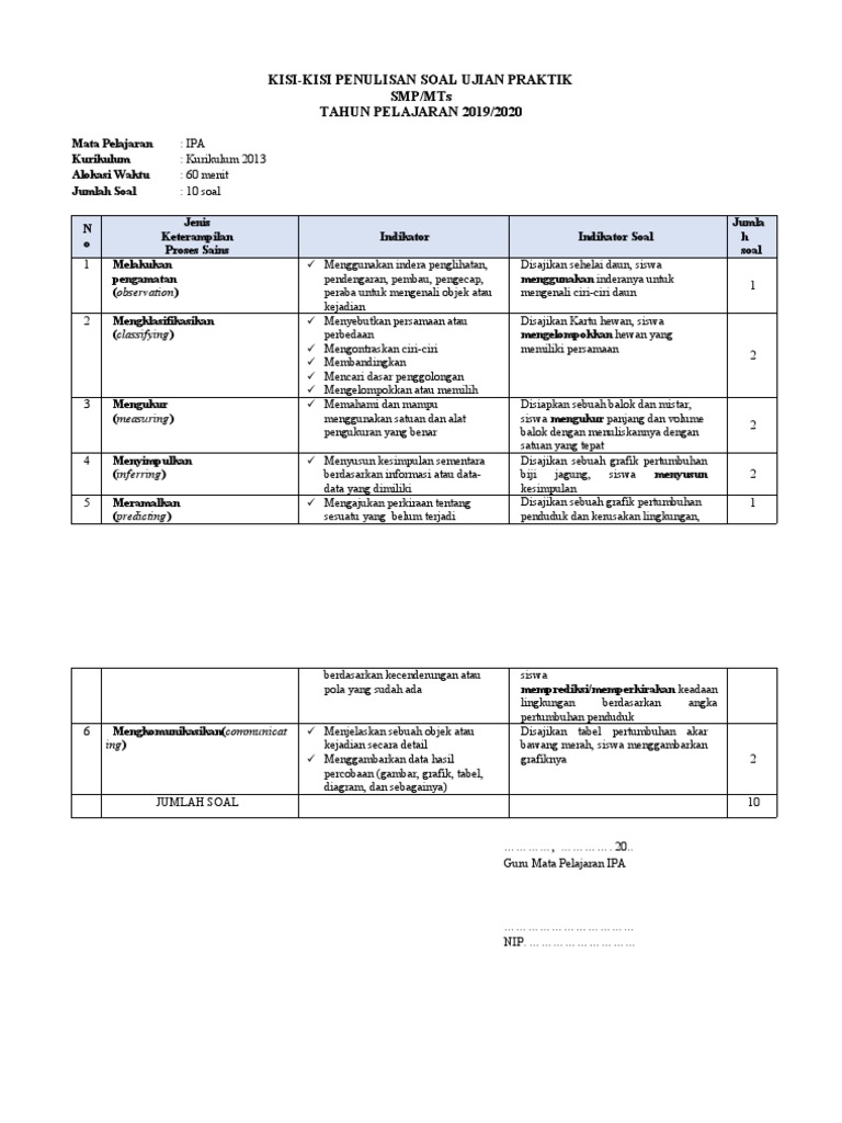 Kisi Ujian Praktik IPA SMP MTs | PDF