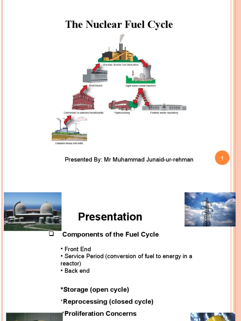 The Nuclear Fuel Cycle: Presented By: MR Muhammad Junaid-Ur-Rehman ...