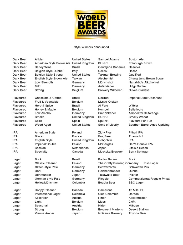 Style Winner Results | PDF | Beer | Ale