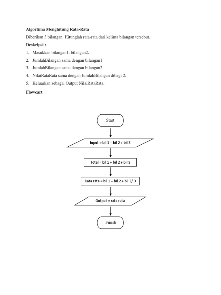 Algoritma dan Flowchart Rata-Rata Bilangan | PDF
