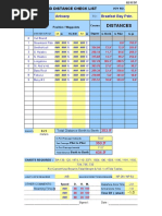 P&Y Score Sheet | PDF | White Tailed Deer | Nature