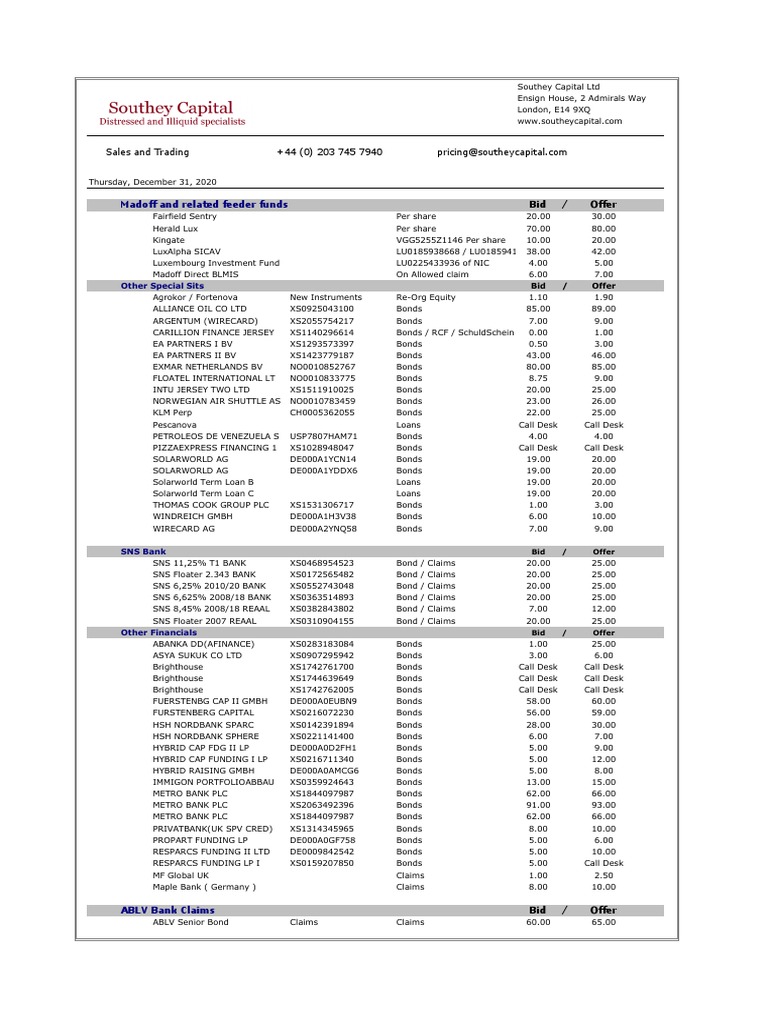 2020 12 31 Southey Capital Illiquid and Distressed Pricing | PDF | Bonds (Finance) | Investing