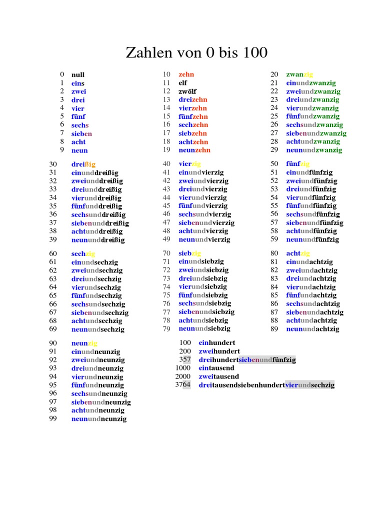 Zahlen Von 0 Bis 100 | PDF