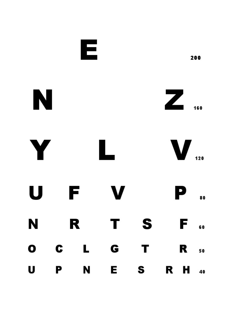 Snellen Chart | PDF