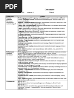Sample Cot Math 1 W8 Q1 | PDF | Numbers | Learning
