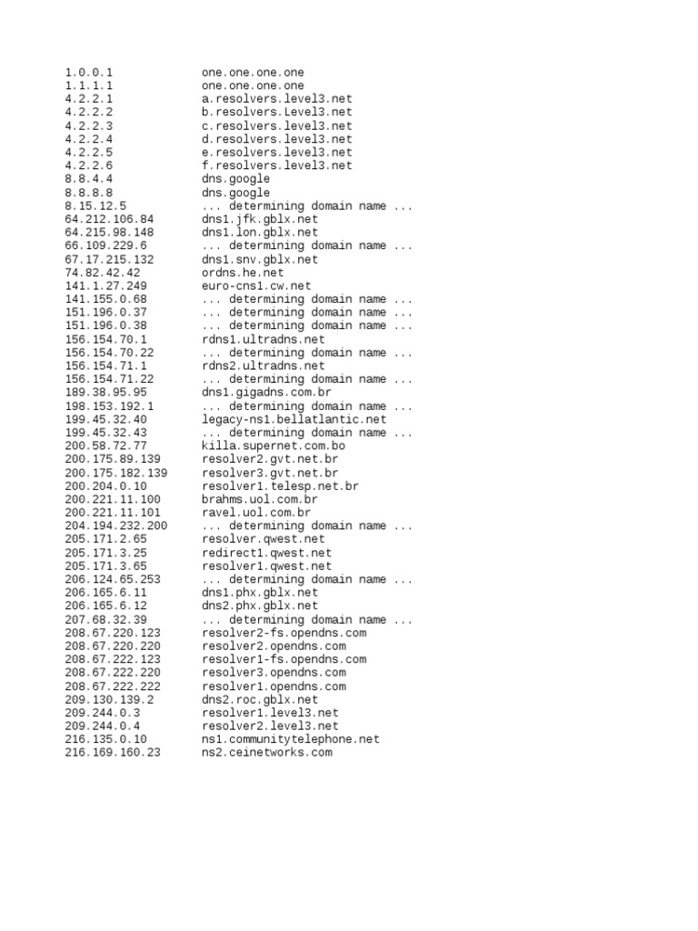 DNSBench - Ini | PDF