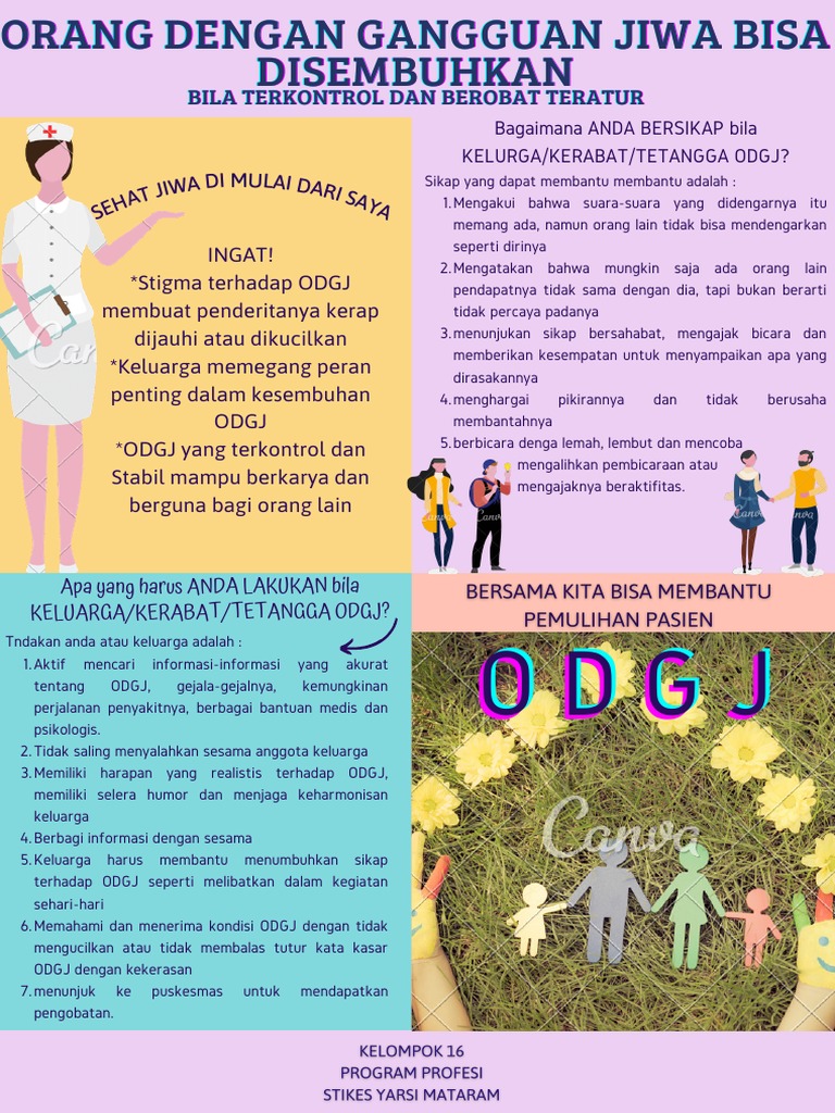 Dukungan Keluarga untuk ODGJ | PDF