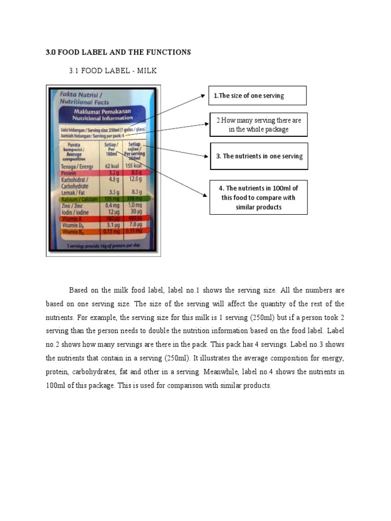 Food Label and The Functions | PDF | Nutrition Facts Label | Nutrients