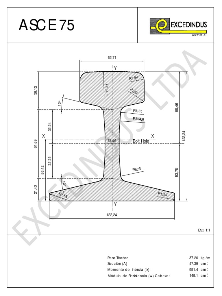 Asce 75 | PDF