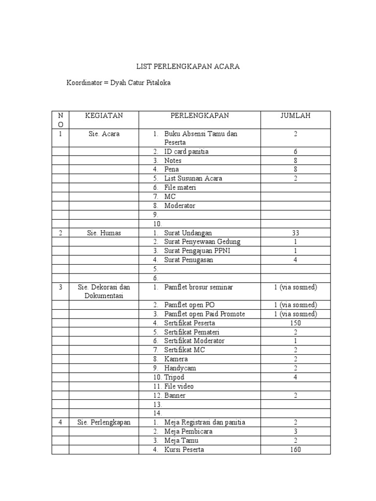 List Perlengkapan Acara | PDF