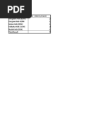 Nedbank Foundation CSI Funding Application Form 2024 | PDF | Nonprofit ...