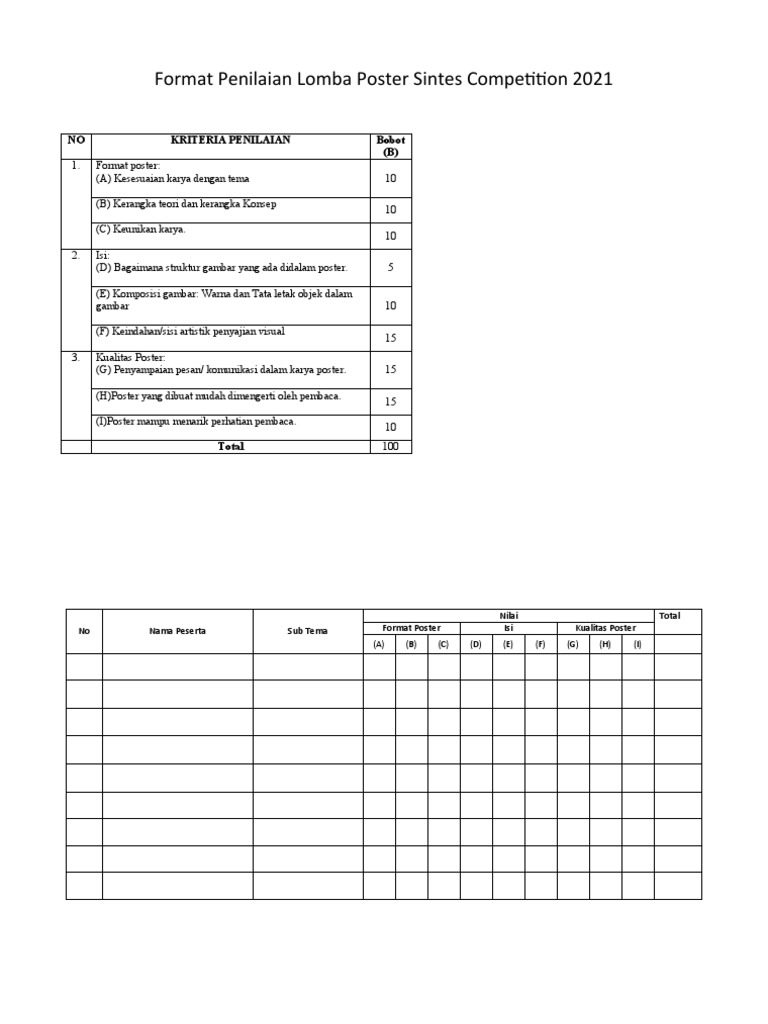 Format Penilaian Lomba Poster Sintes Competition 2021 | PDF