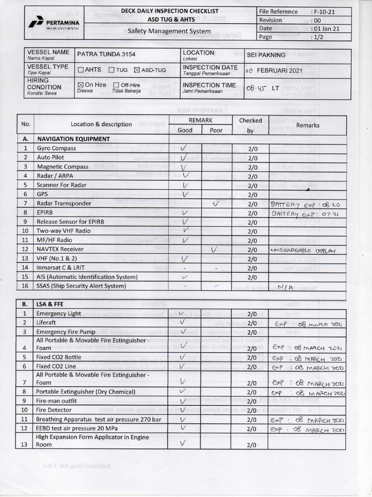 Ahts Tug Deck Daily Inspection Checklist 10 Feb 21 | PDF