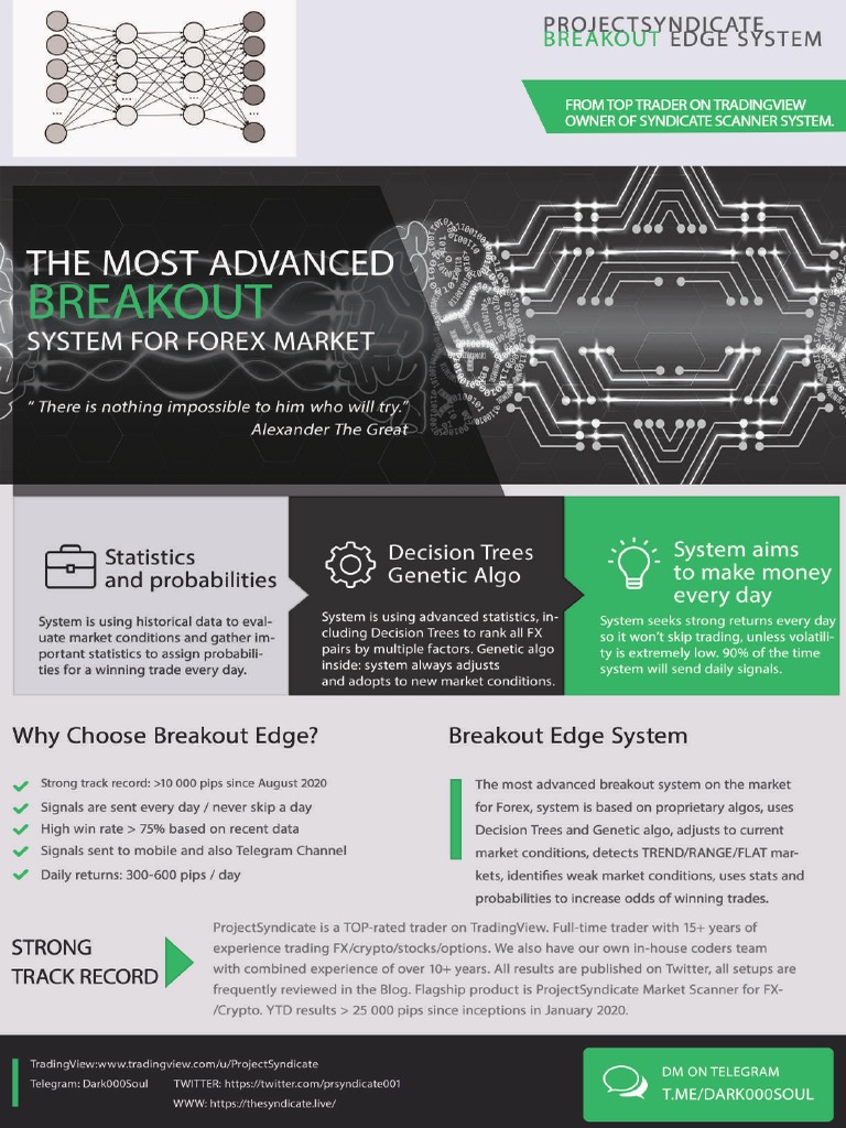 ProjectSyndicate Breakout Edge System | PDF