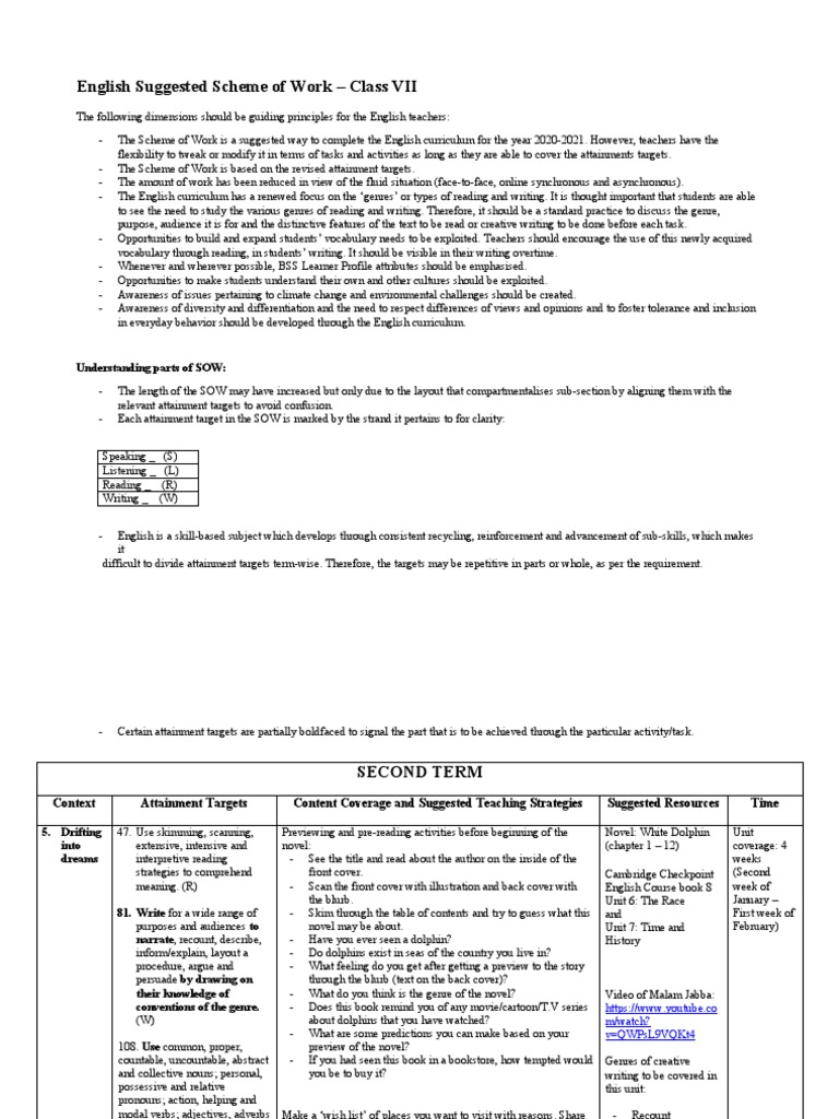 English SOW Class VII Guide | PDF | Poetry | Essays