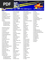 10 & 9 Codes of Security Guards | PDF | Business