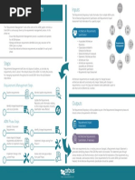 CBAP Assessment Template | PDF | Business Analysis | Systems Science
