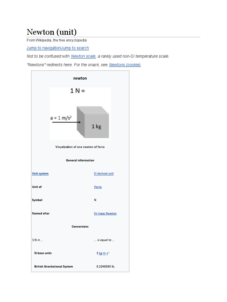 Newton (Unit) : Jump To Navigation Jump To Search | Download Free PDF ...
