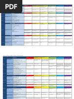 Urdpfi Guidelines Vol2 | PDF | Government | Agriculture