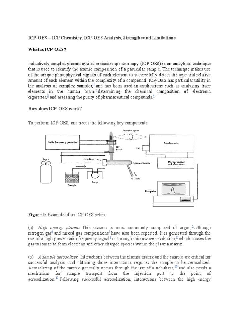 Understanding ICP-OES in Chemistry | PDF | Chemistry | Atomic Physics