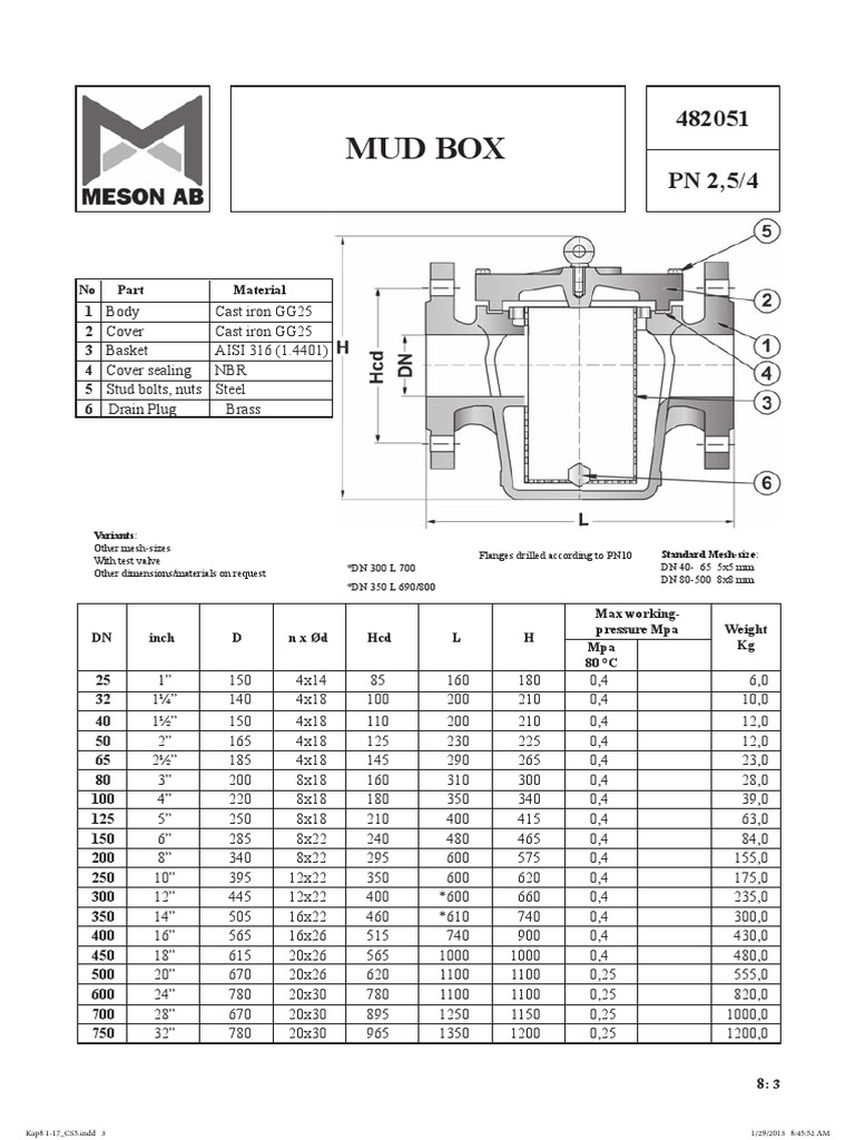 Meson Mudbox Cast Iron 482051 | PDF | Equipment | Mechanical Engineering