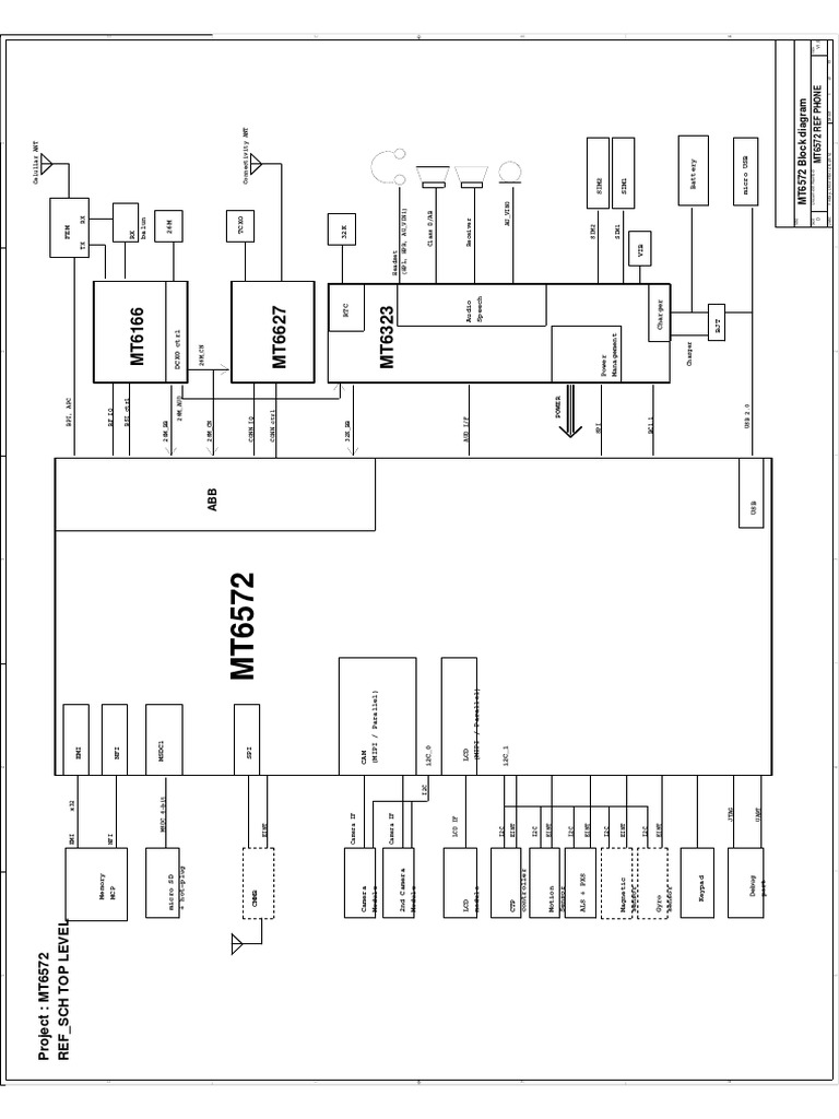 MT6572 Schematic | PDF | Computer Standards | Electronics
