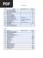 Tipos de Condulet | PDF
