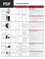 Hitachi U-4100 Brochure | PDF | Spectrophotometry | Reflectance