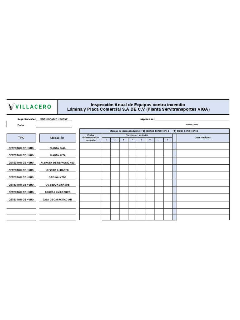 Nom-002 Revisión Detectores de Humo | PDF | Incendios | Peligros